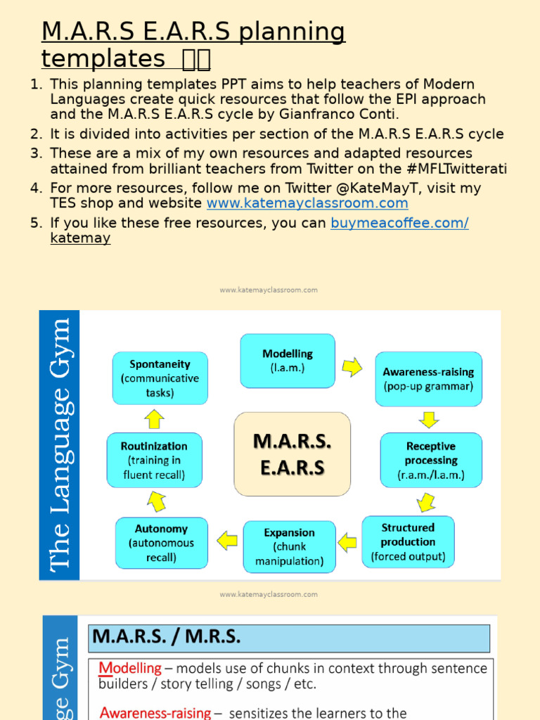 MARS EARS Templates Spanish | PDF | Madrid
