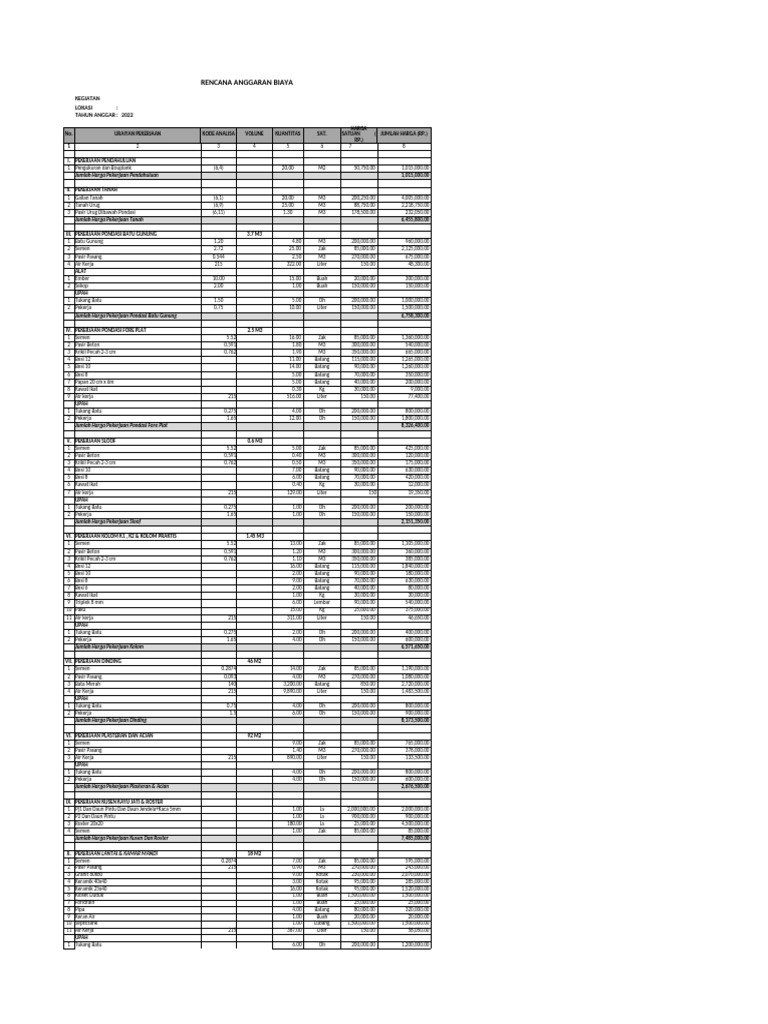 Rab Rumah Atap Spandek-1 | PDF