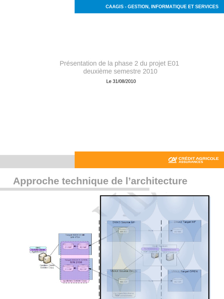 E01 Presentation Phase 2 Du Projet V1.4 | PDF | VMware | Logiciel système