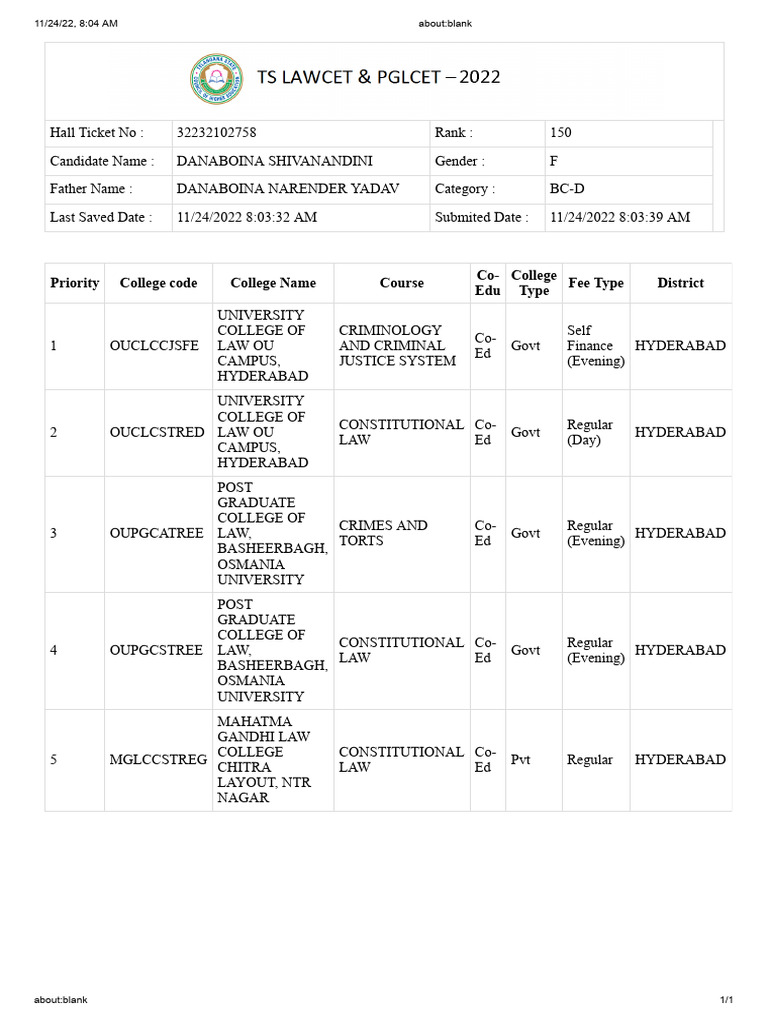 Priority College Code College Name Course Co-Edu College Type Fee Type ...