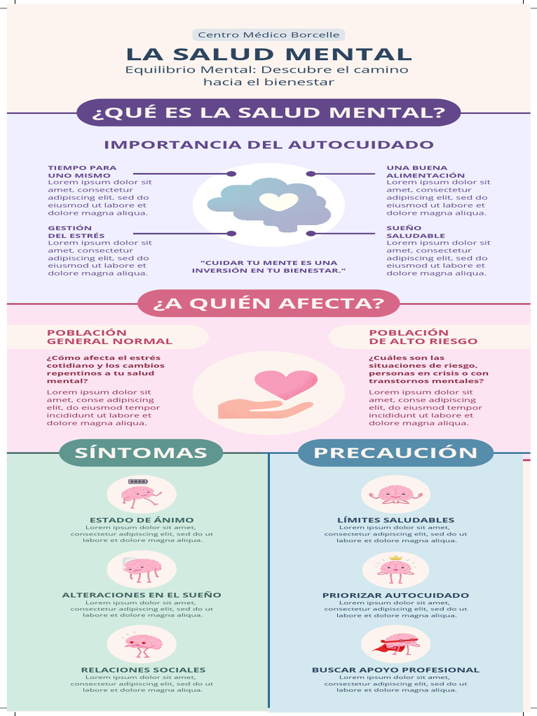 Infografía Salud Mental | PDF | Sicología | Medicina CLINICA