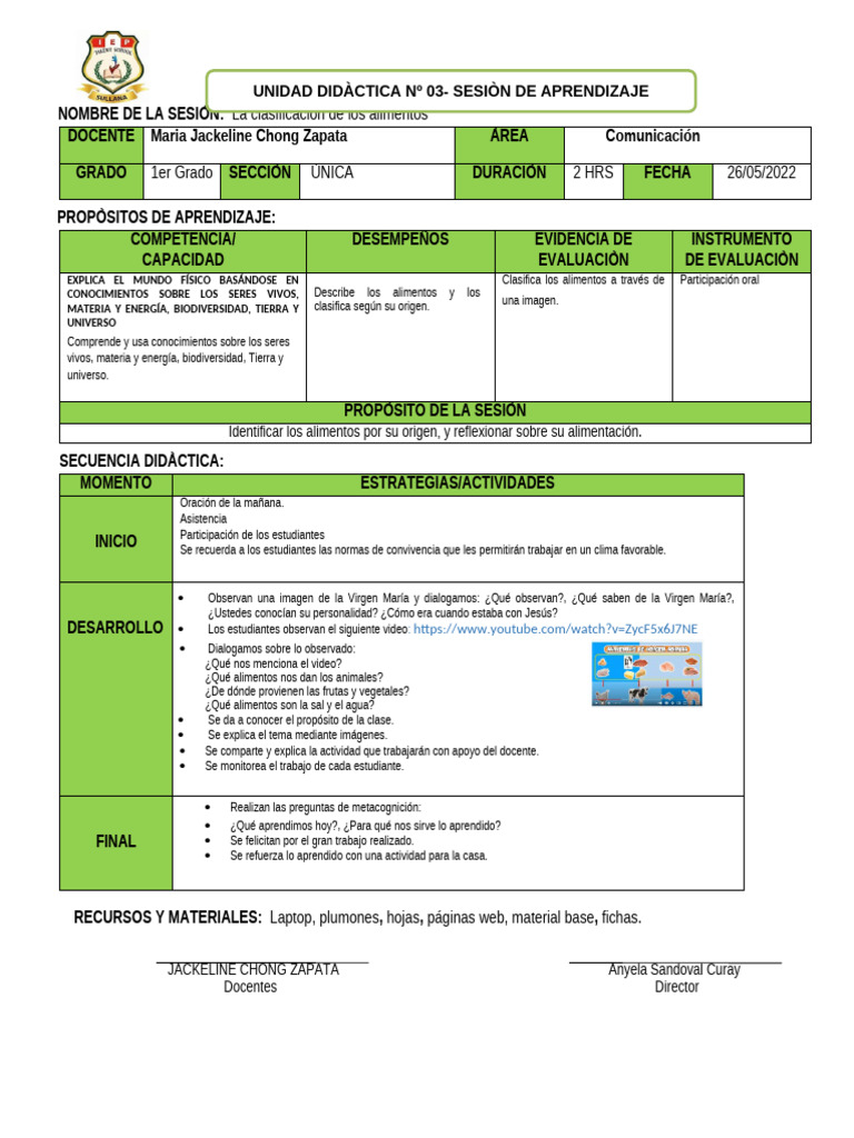 Origen D Elos Alimentos | PDF | Evaluación | Modificación de comportamiento