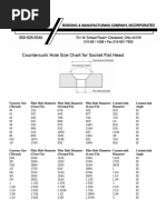 CounterSink Holes Chart | PDF | Engineering Tolerance | Screw