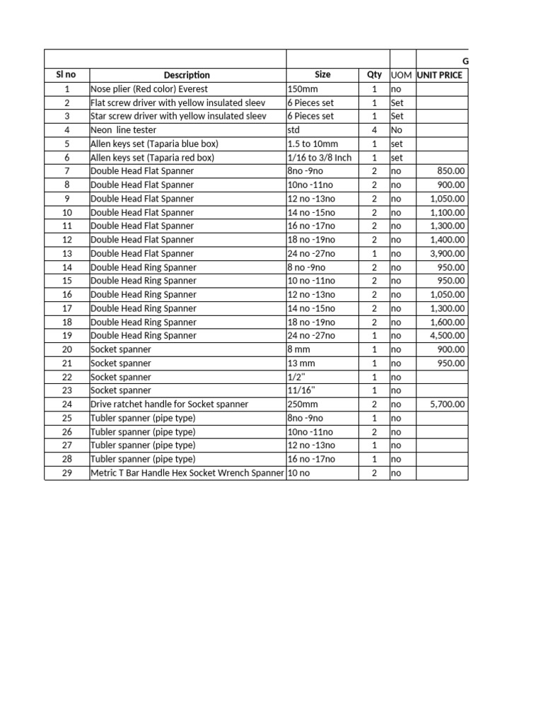 Mrss Tools Pdf