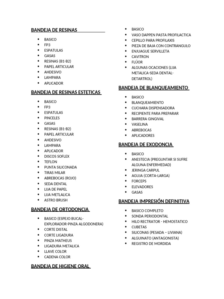 Bandejas Dentales: Materiales y Usos | PDF | Medicina CLINICA | Cuidado ...