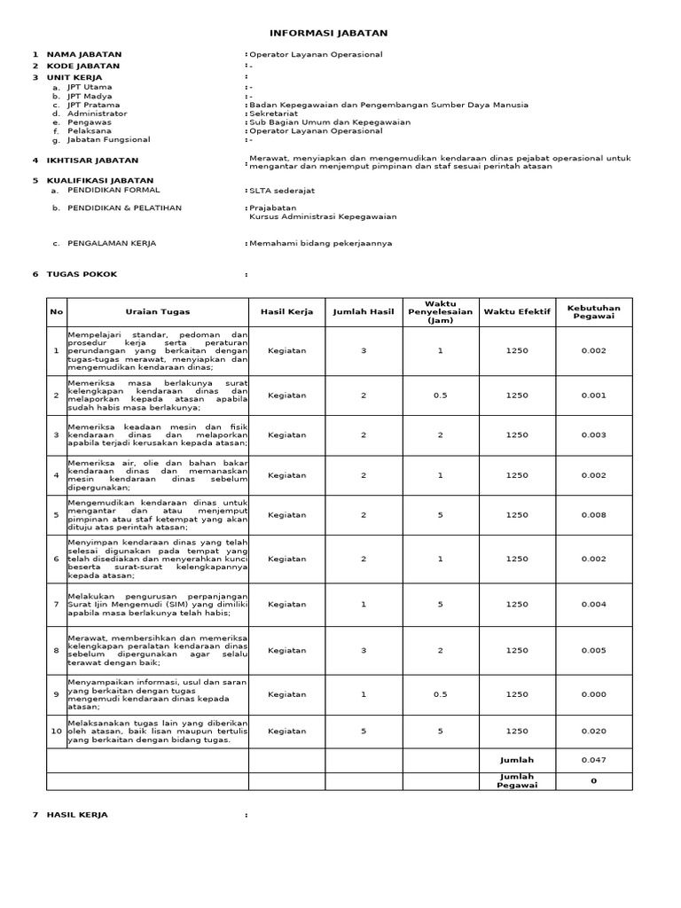 Operator Layanan Operasional Sub Bag Umum Dan Kepegawaian Pdf Bisnis