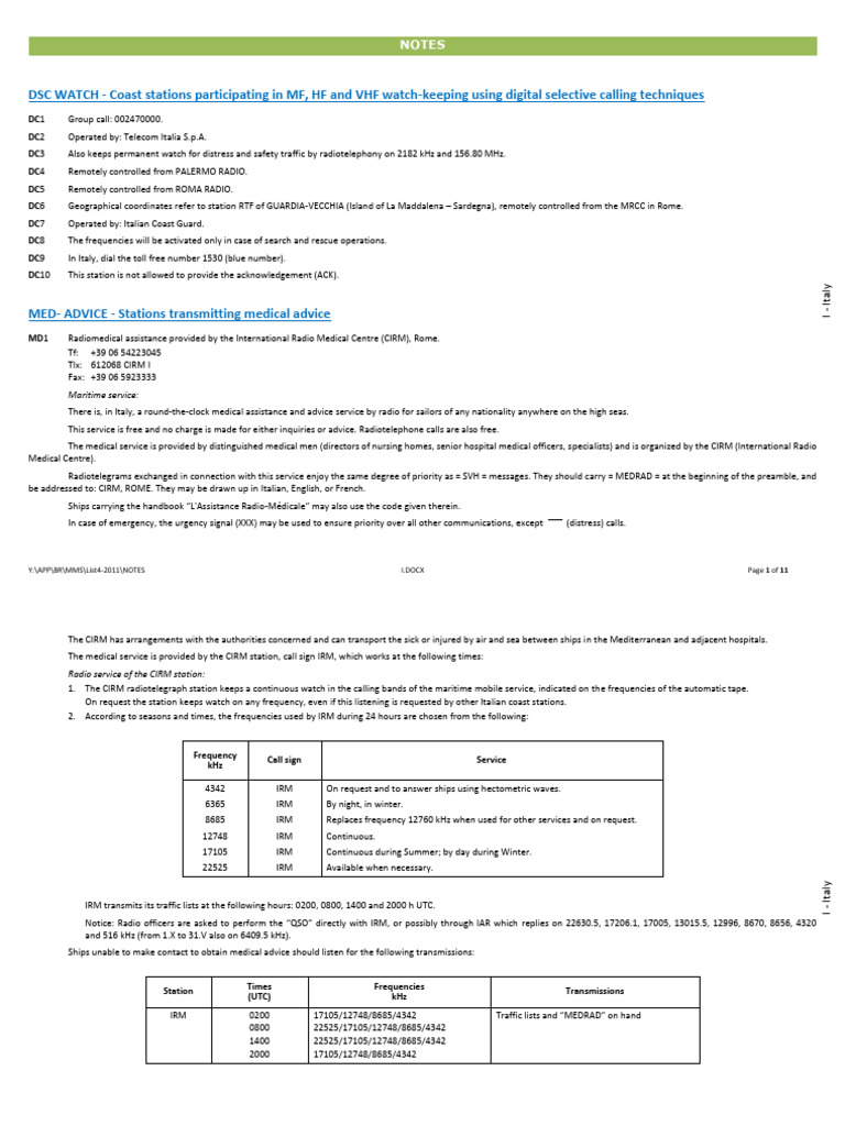 DSC WATCH - Coast Stations Participating in MF, HF and VHF Watch ...