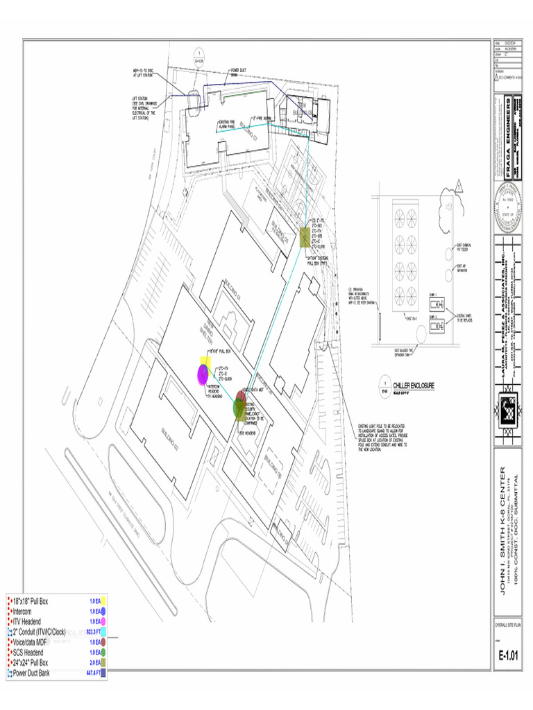John Smith School - Markups | PDF