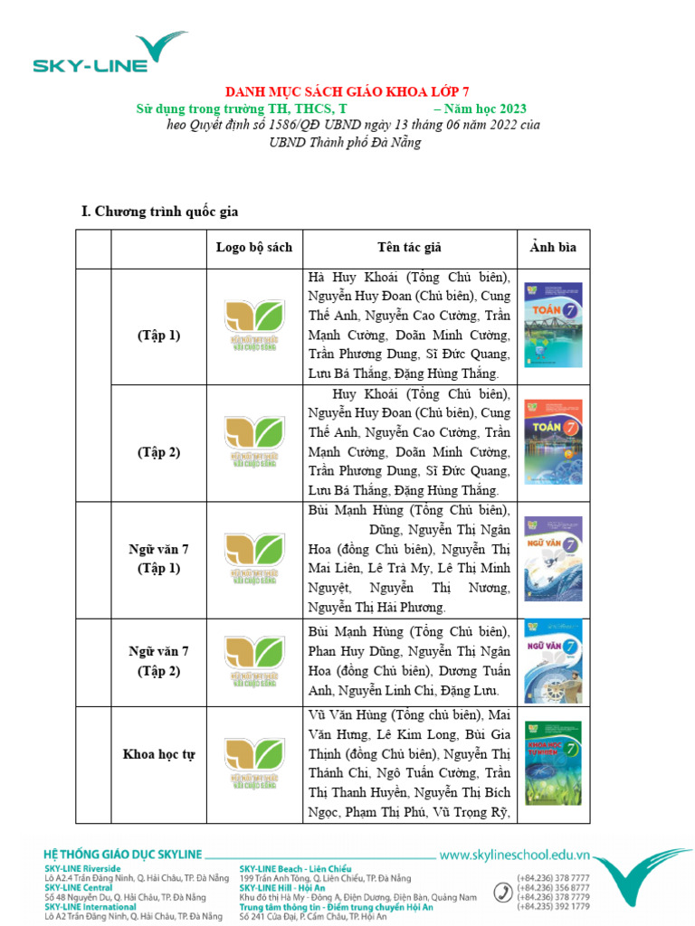 Danh Muc Do Dung Hoc Tap K7 QT 2023 2024 | PDF