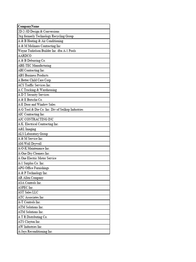 Prospective Client Database | PDF | Engineering