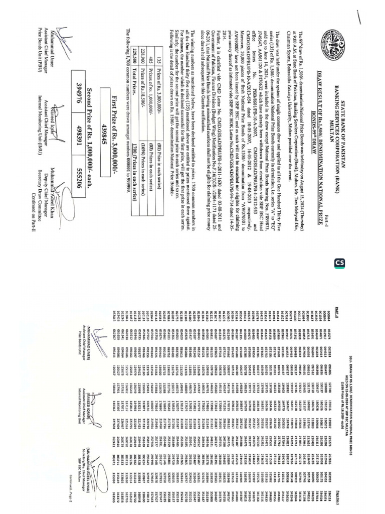 1500 Prize Bond List August 2025 PDF | PDF