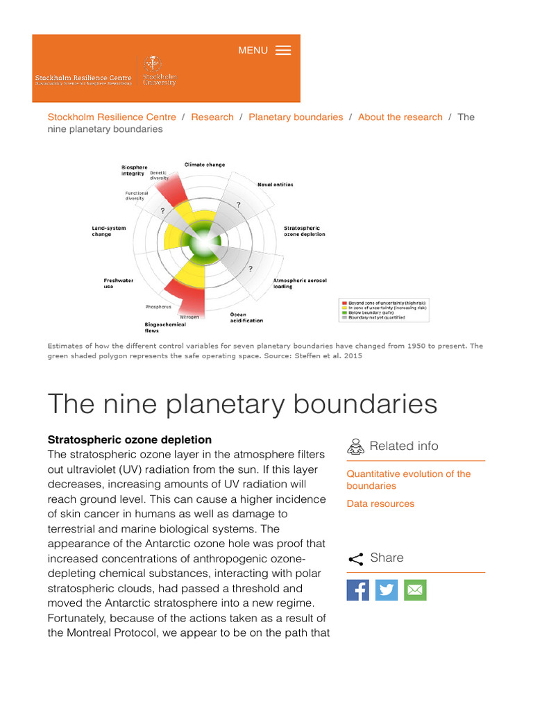 The Nine Planetary Boundaries - Stockholm Resilience Centre | PDF ...