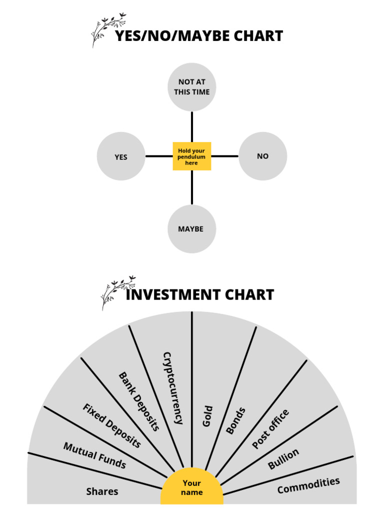 Pendulum Charts Template | PDF