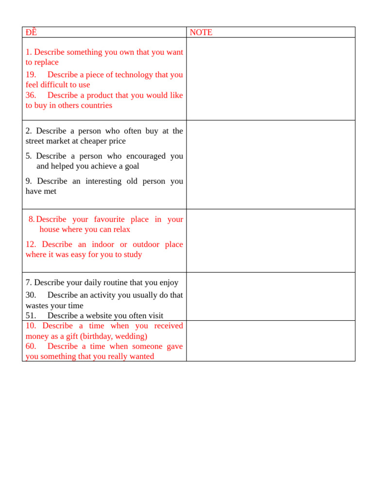 gộp đề part 2 forecast q2 | PDF