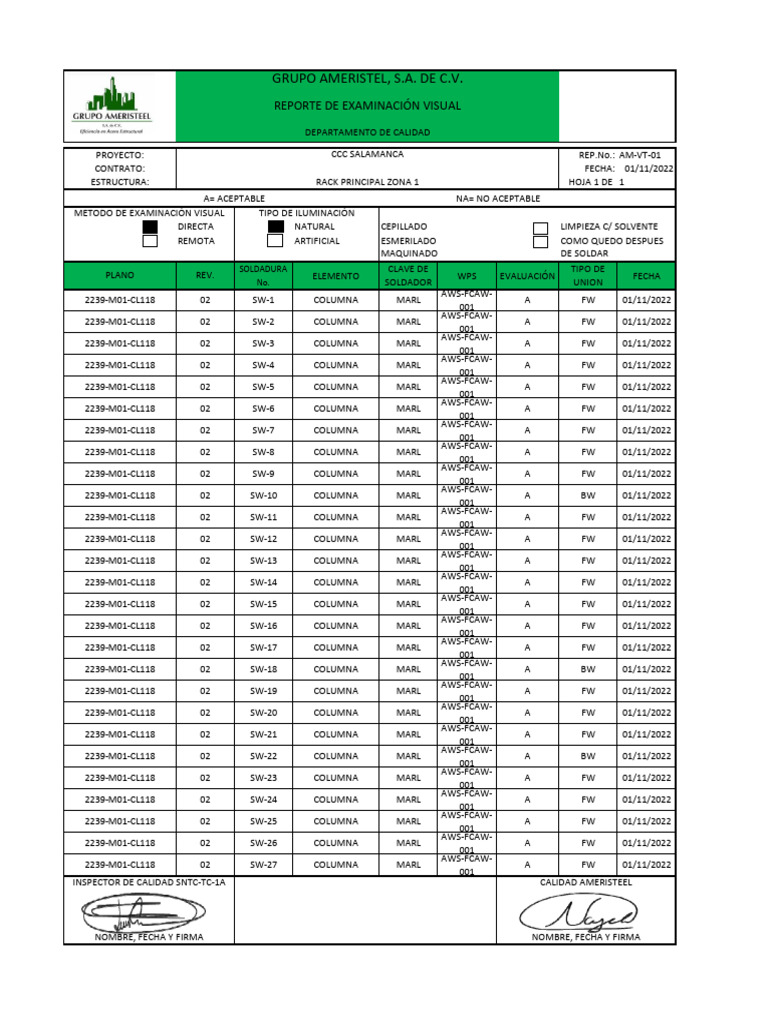 Formato de Inspección Visual CCC 2emb. | PDF | Unión | Procesos ...