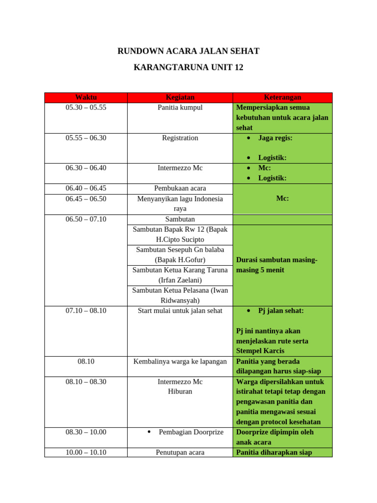 Rundown Acara Jalan Sehat | PDF