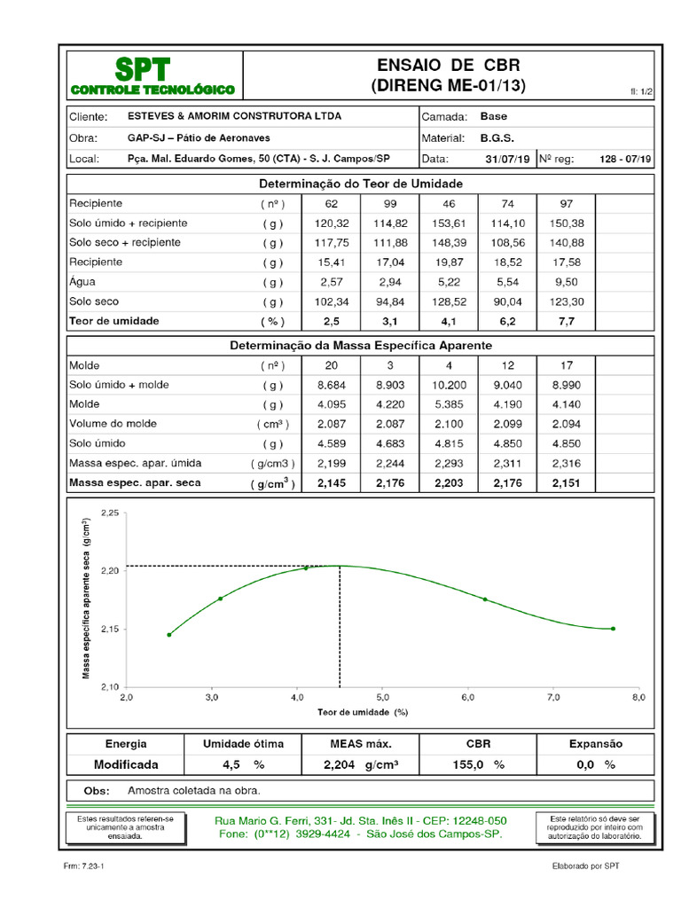 CBR (3p) - Bgs - SPT - 31jul2019 - Final - PDF - Nextcloud - Serinfra ...