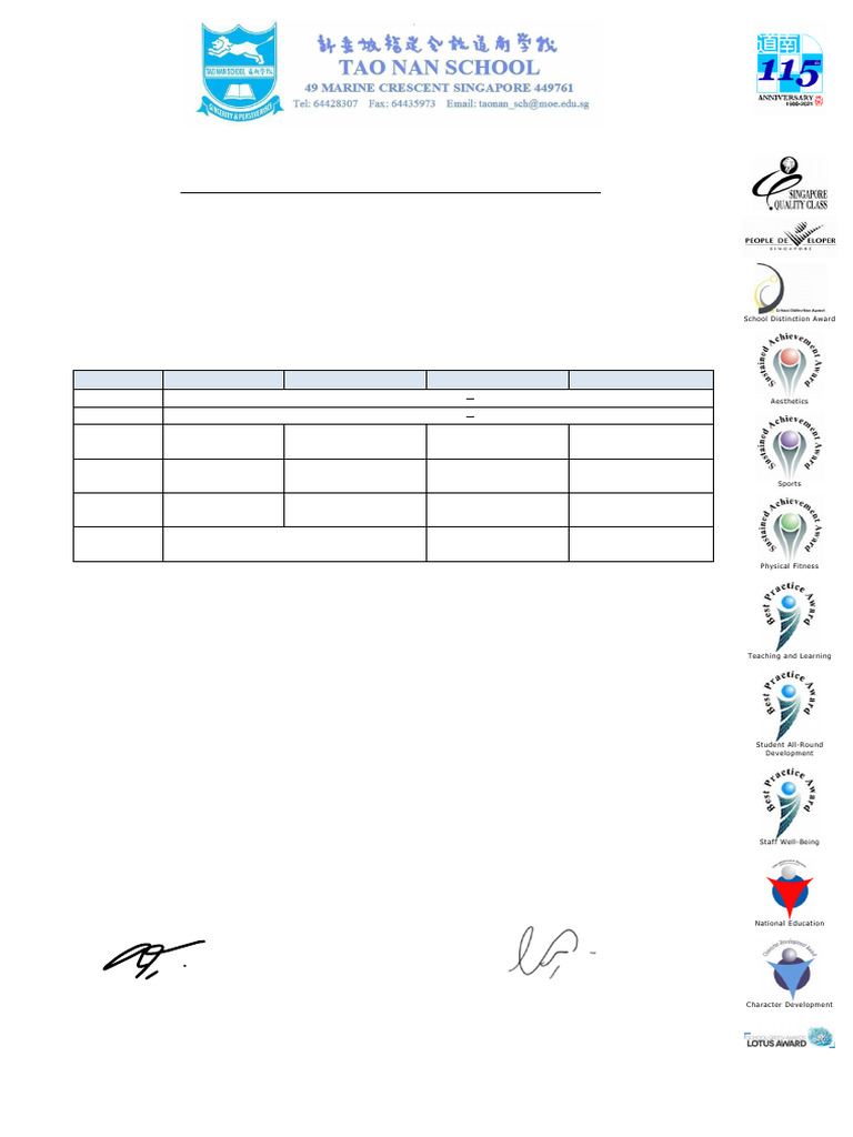 P3 School Assessment | PDF | Cognition | Behavior Modification