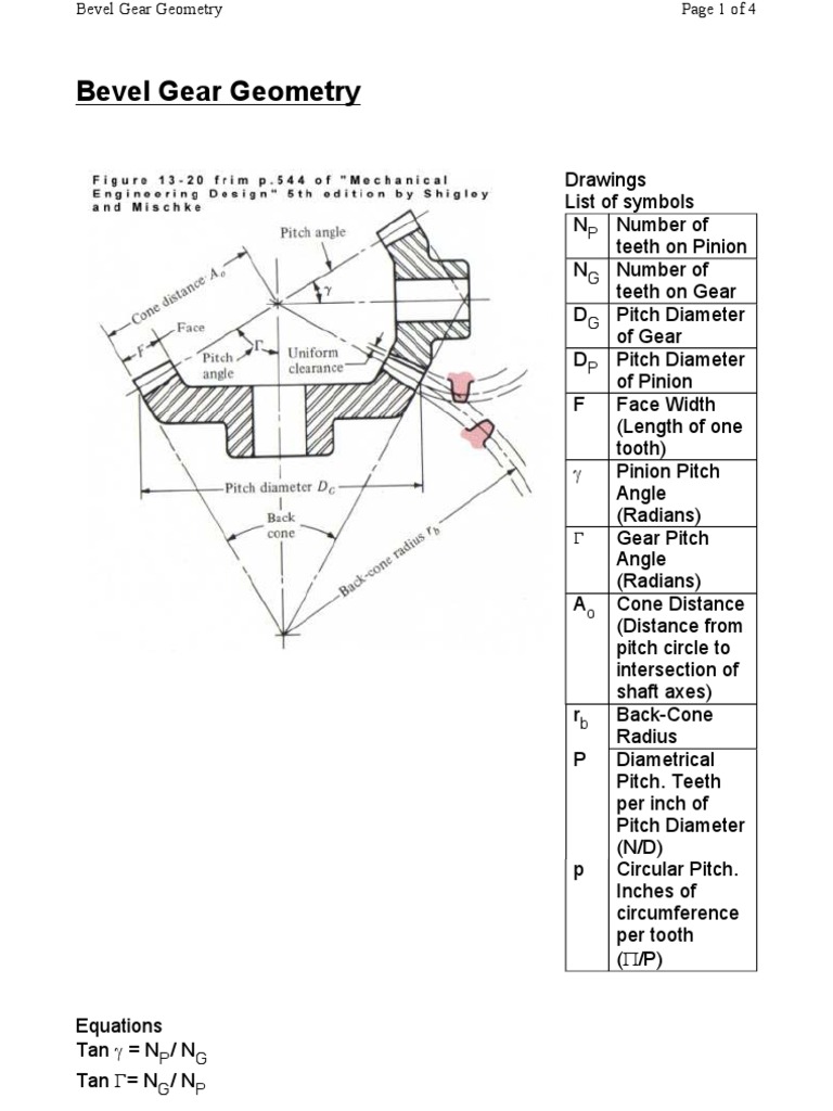 Bevel Explanation | PDF