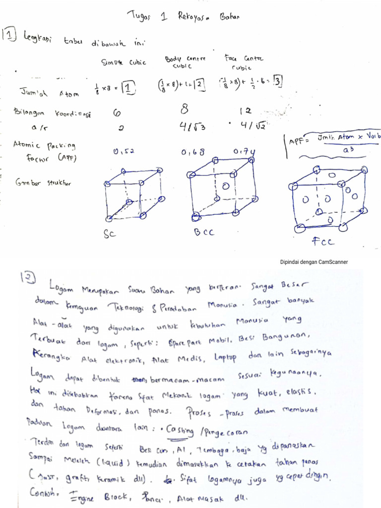 Tugas1 Rekban 5009211113 Muhammad Fajri | PDF