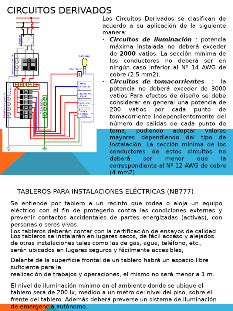 7. circuitos derivados acc tableros | PDF