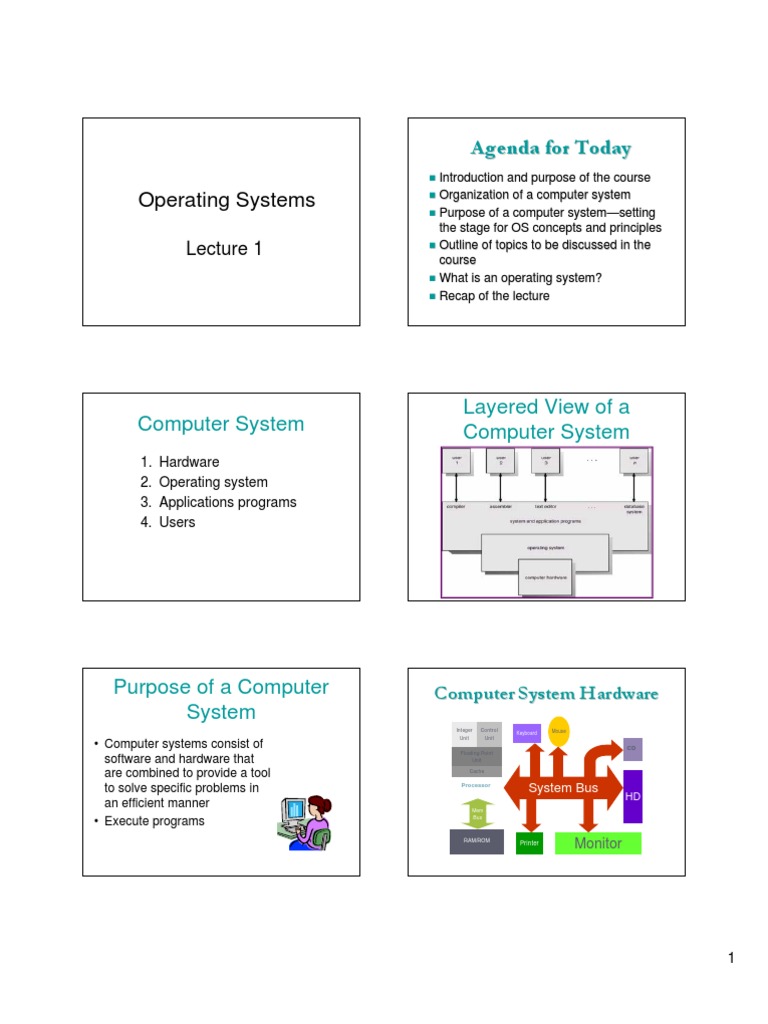 Operating Systems: Computer System Layered View of A Computer System | Download Free PDF ...