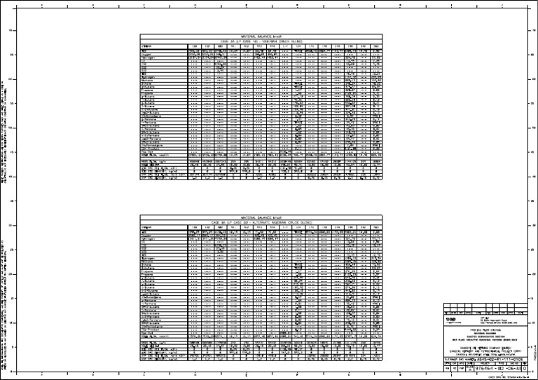 111-976464-110-06-PFD Rev-00 | PDF