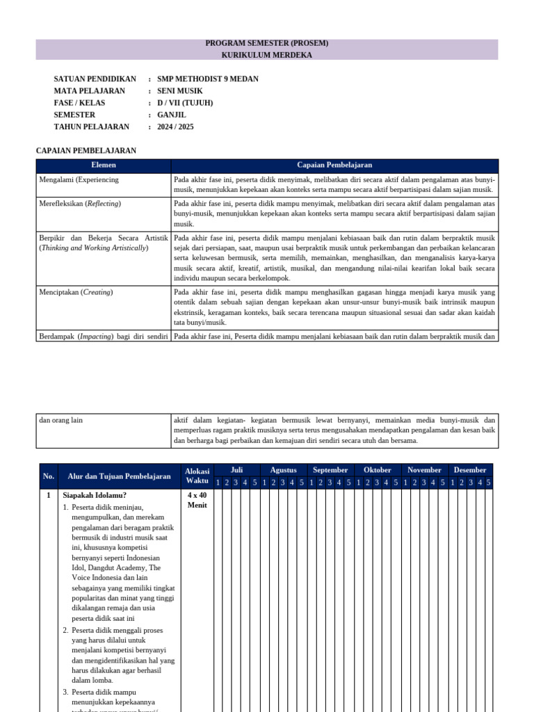 PROSEM Kelas 7 | PDF