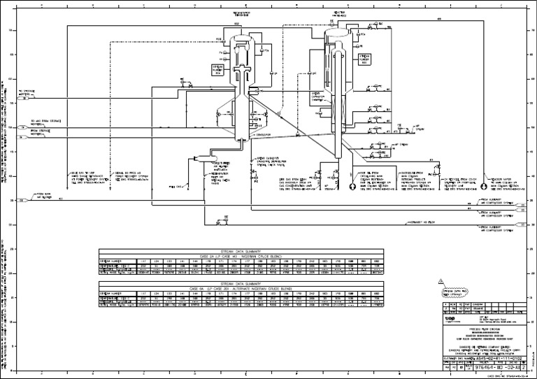 111-976464-110-02-PFD Rev-02 | PDF