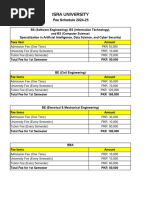 LUMS vs FAST University Fee Structure | PDF