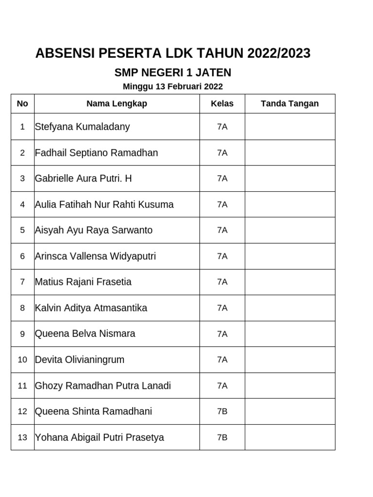 Absensi Peserta LDK | PDF