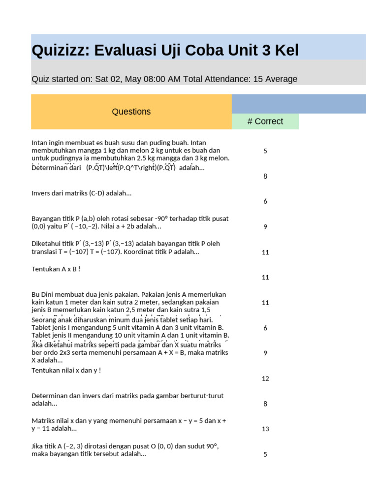 Hasil Uji Coba Soal Unit 3 Kelompok 4 | PDF