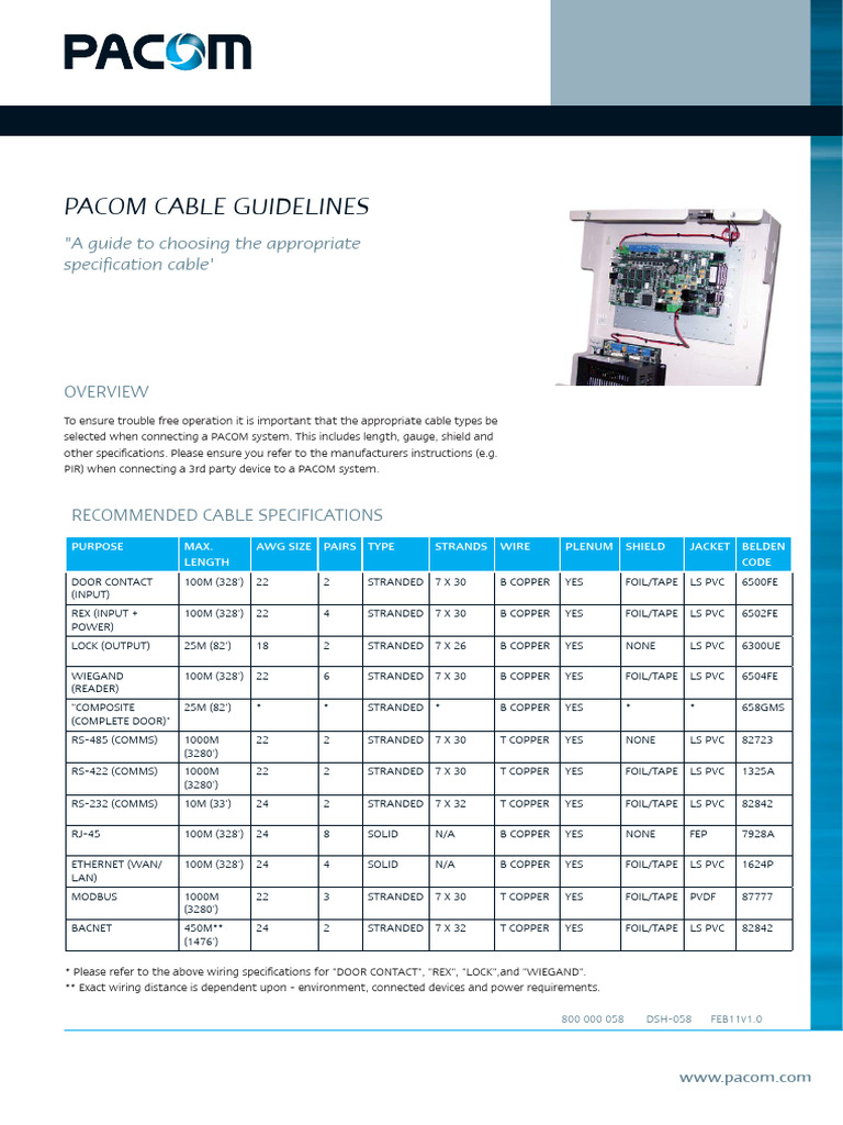 DSH-058 Pacom Cable Guidelines | PDF