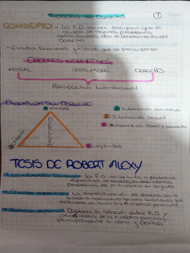 Filosofía | PDF