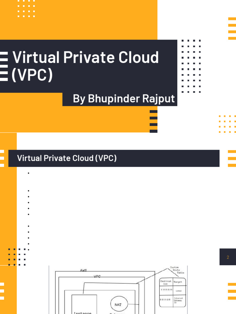 Virtual Private Cloud (VPC) : by Bhupinder Rajput | PDF | Ip Address | Virtual Private Network