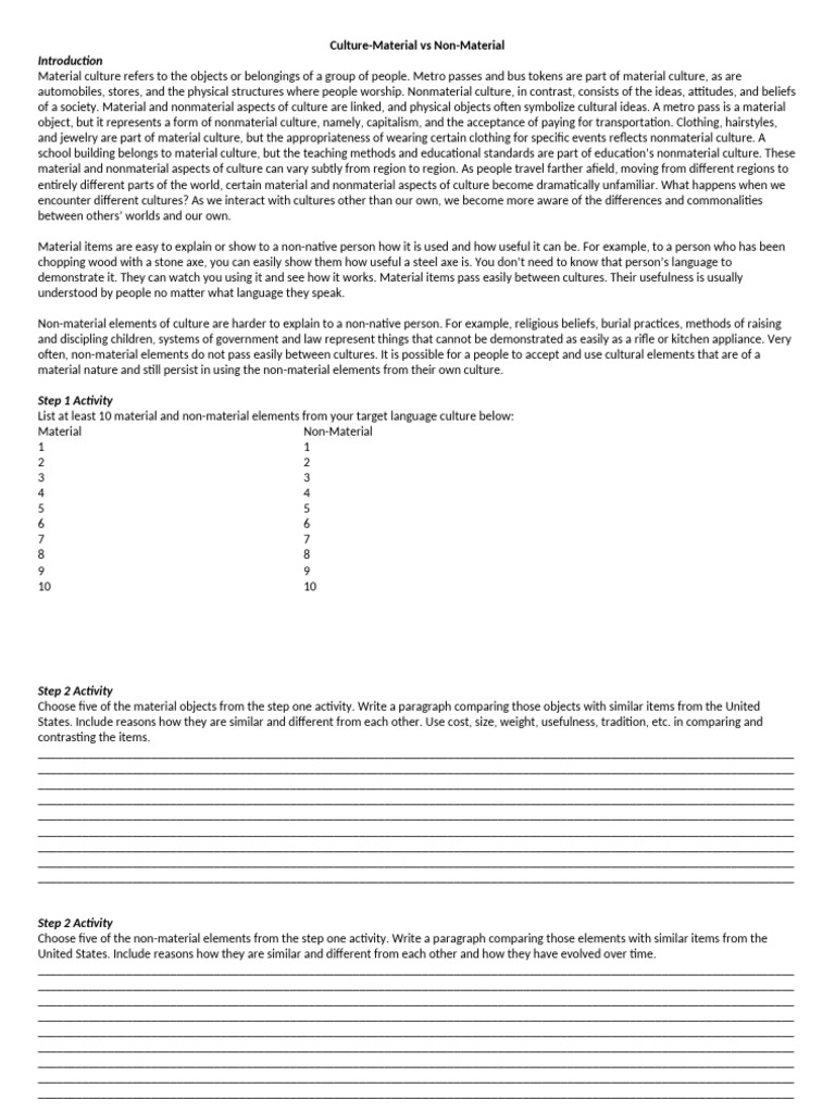 Culture Material Vs Non Material | PDF