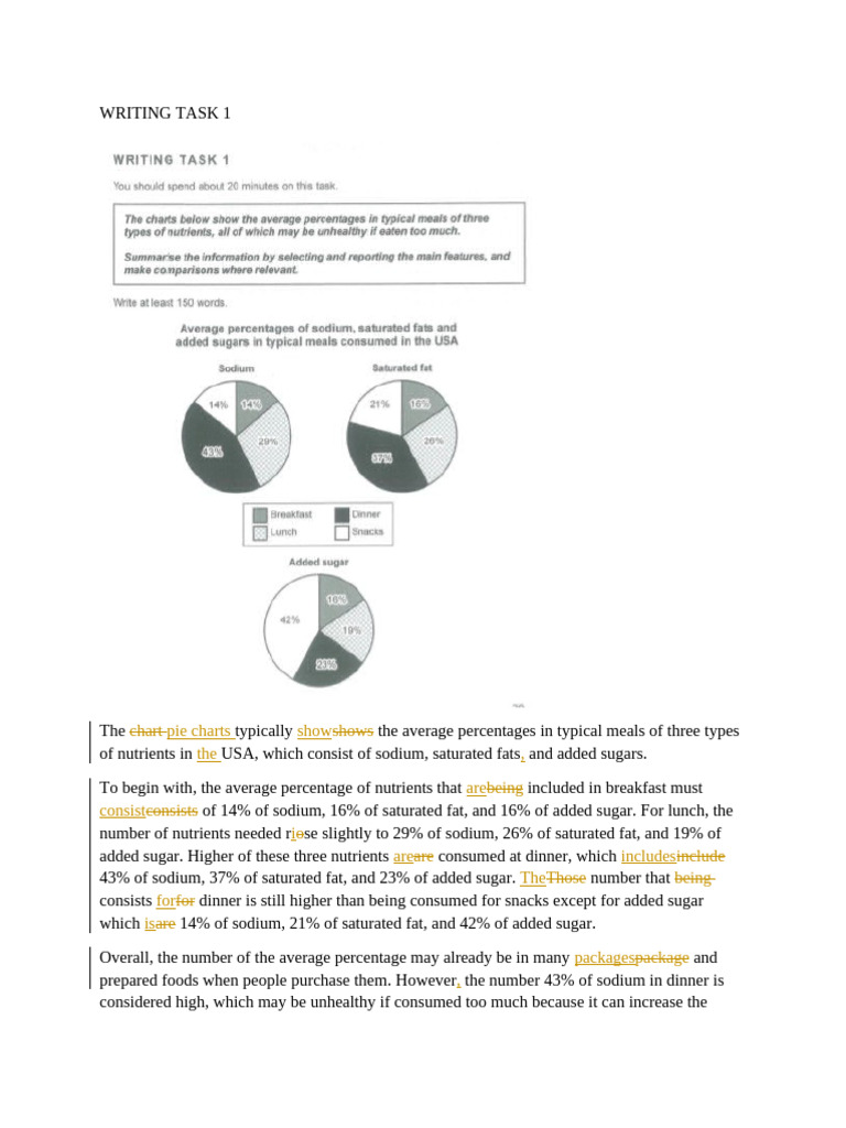 Writing Task 1 | PDF
