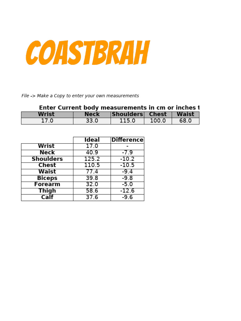 Coastbrah - Adonis Ratio Calculator | PDF