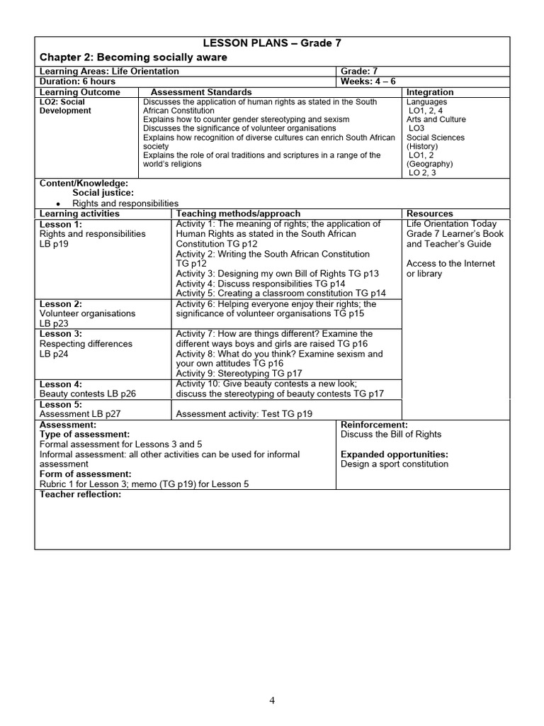 Grade 7 Lo Lesson Plan | PDF