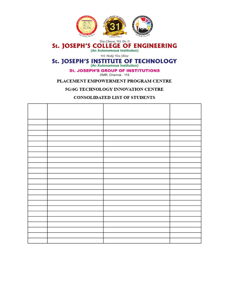 5g 6g Tic Consolidated List Batch i II | PDF