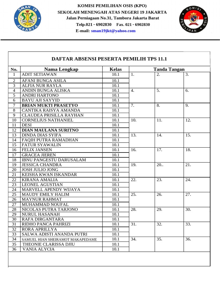 Absensi Kpo TPS 11.1 2 | PDF