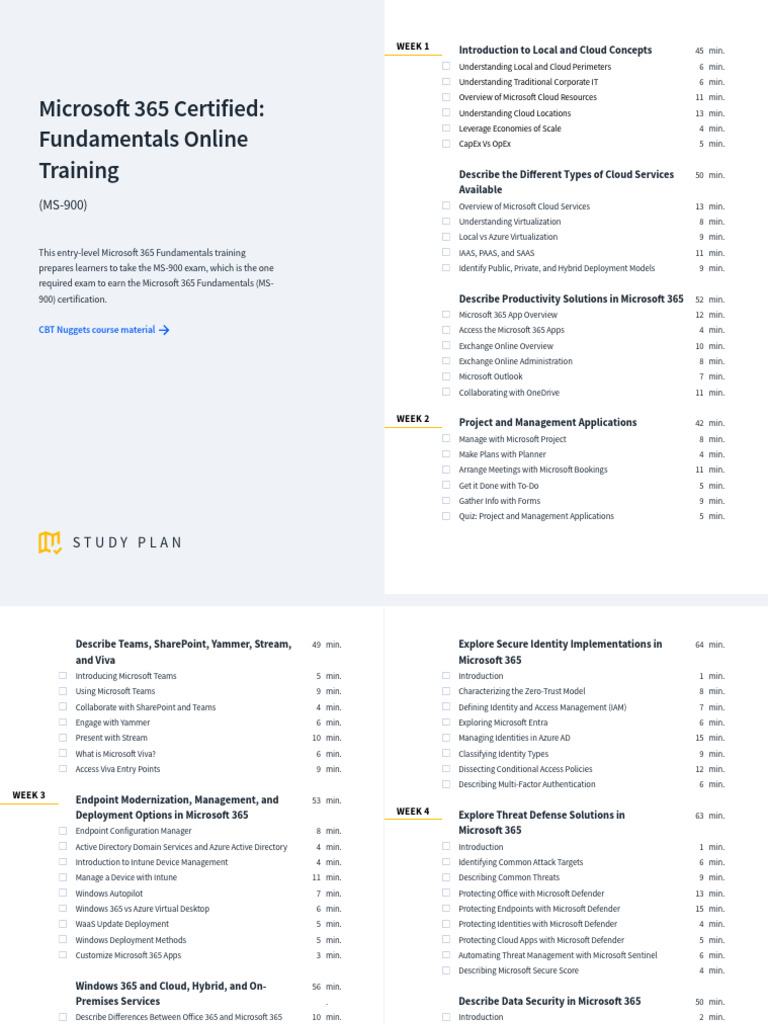 Microsoft 365 Certified Fundamentals Ms 900 Pdf