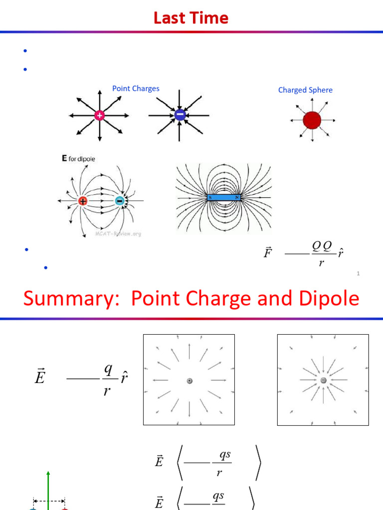 Lecture 03 Ch14 Polarization | PDF