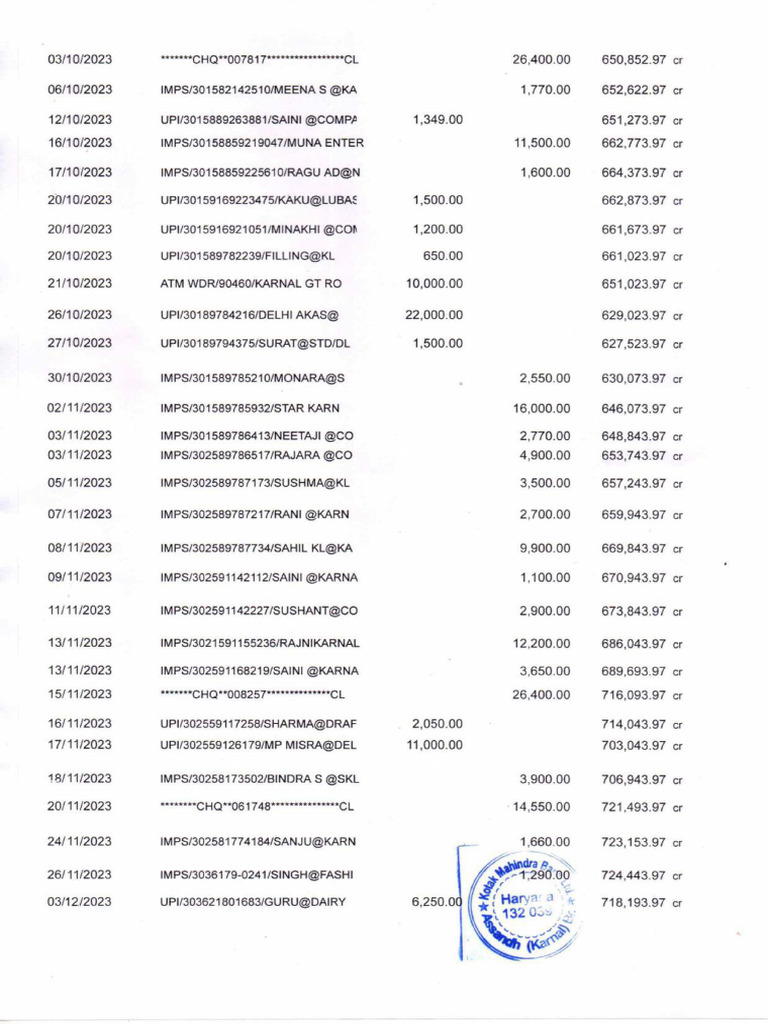 Naresh Bank Statement-2 Page | PDF
