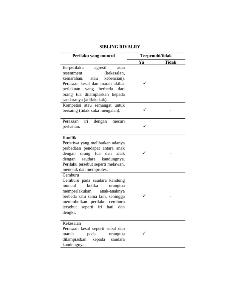 SIBLING RIVALRY | PDF