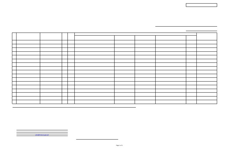 CS Form No. 9 Request for Publication of Vacant Positions July 15-25 ...