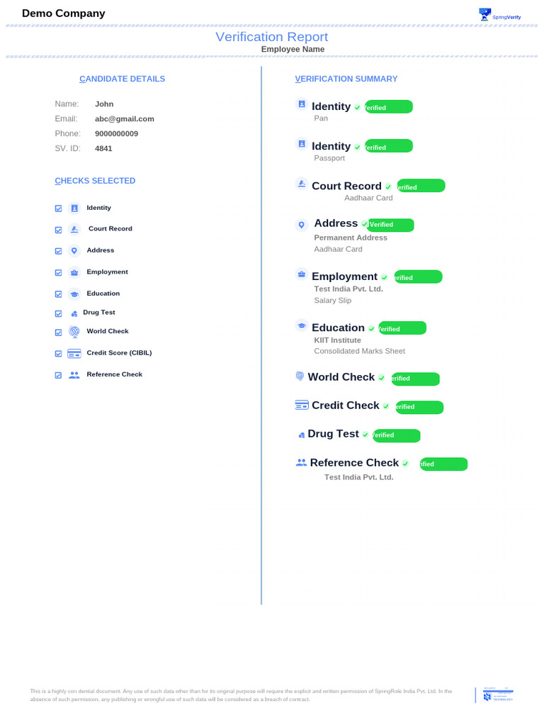 SpringVerify Sample Report | PDF