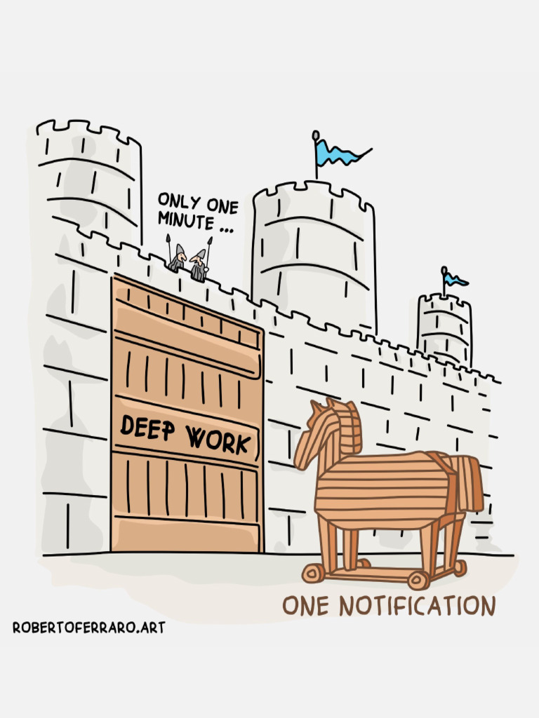 9 Visuals That Will Change How You Work-1 | PDF