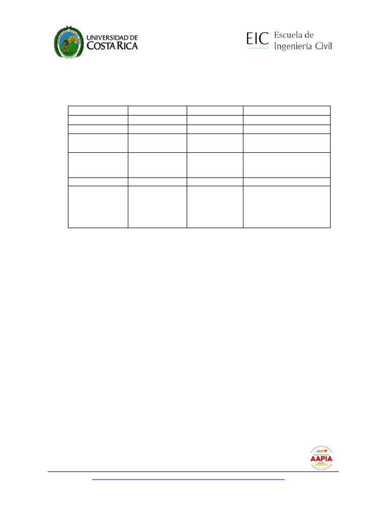 Programa Del Curso MV IC801-II-2024 EIC | PDF