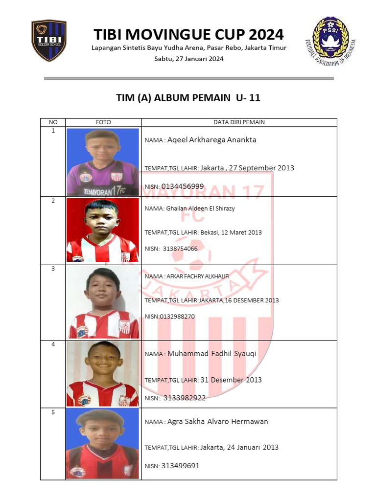 Album Pemain Tibi Tim (A) U11 | PDF